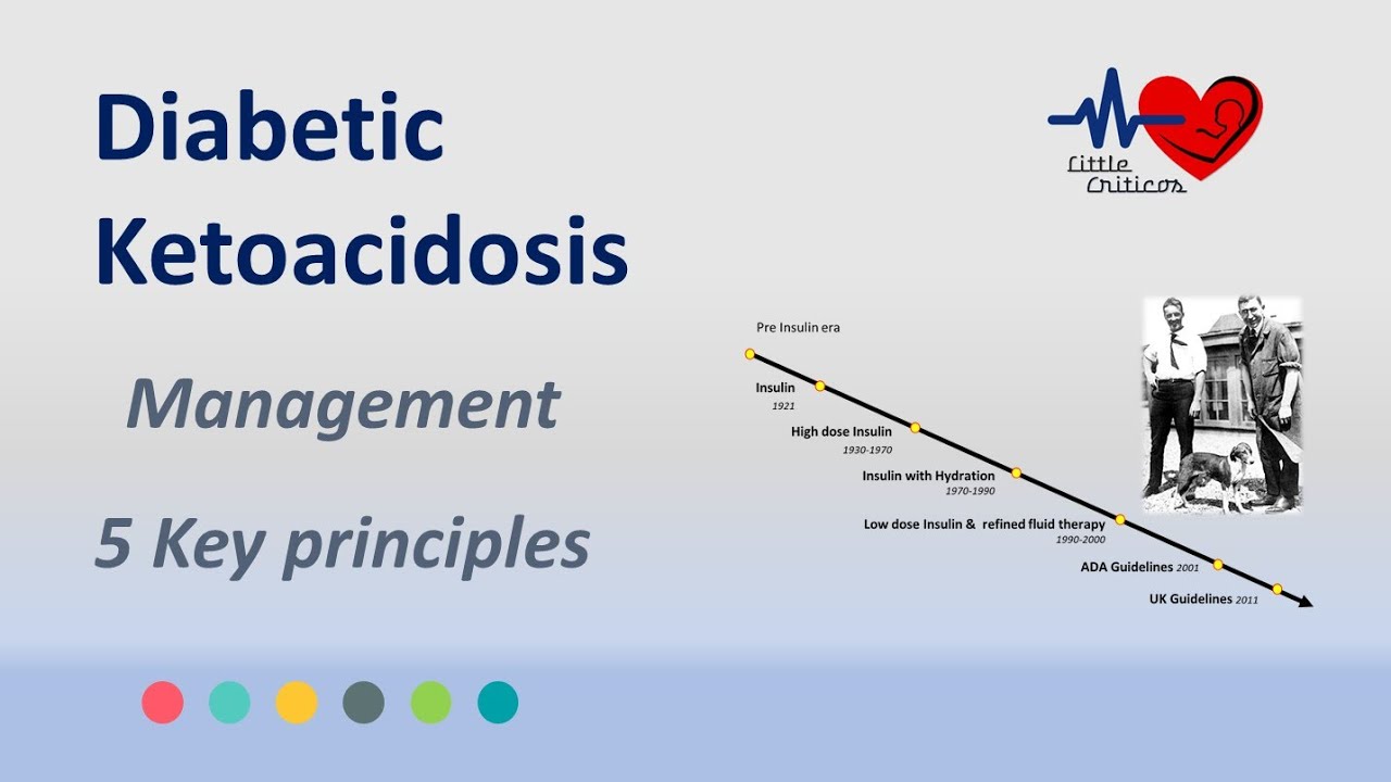 How to treat Diabetic Ketoacidosis ? - Diabetes