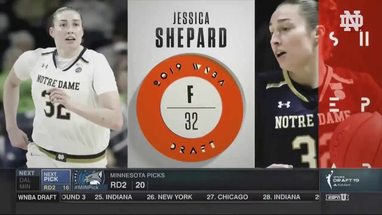 @NDWBB | 2019 WNBA Draft - YouTube