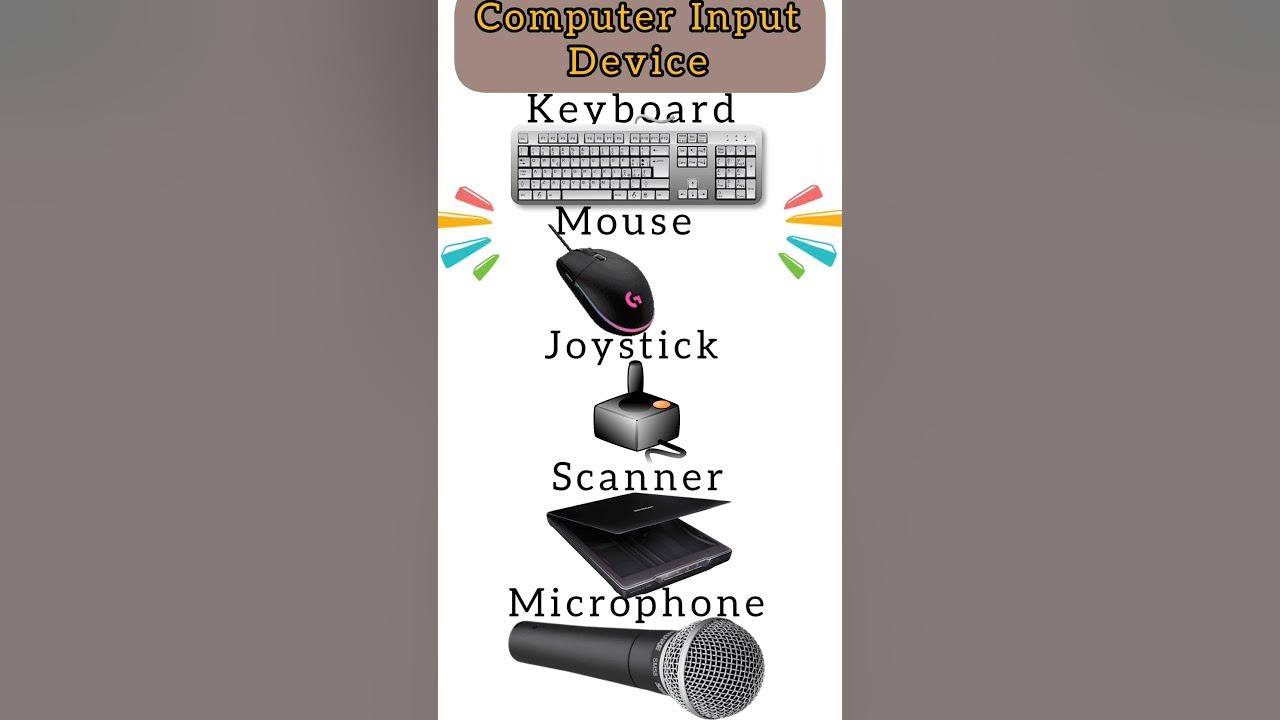 Computer Input Devices - YouTube
