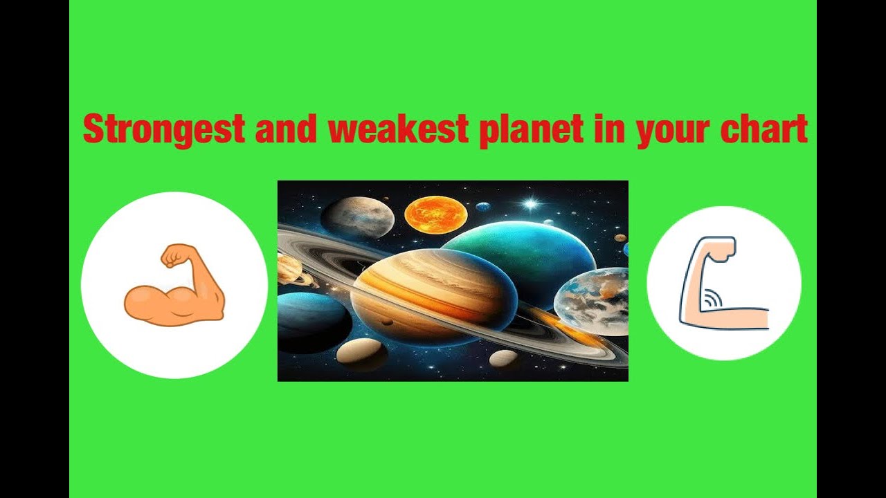 Strongest and Weakest Planet in Astrology || How to find out ? - YouTube