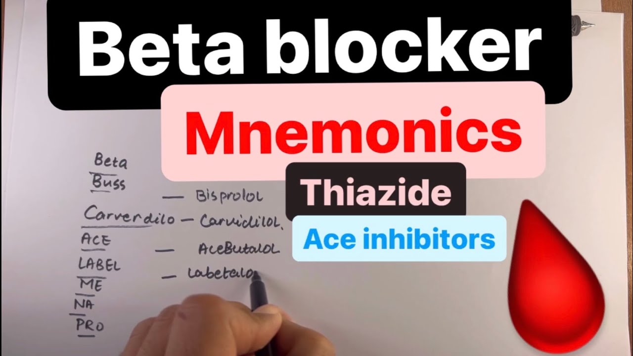 Antihypertensive drugs classification (beta blocker,diuretic,ace ...