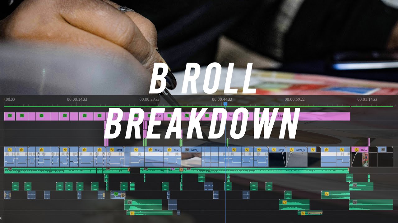 B Roll Editing Breakdown | Cinematic Artist(Painter) - YouTube