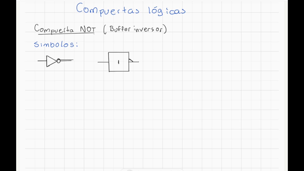 Compuertas lógicas (Parte 1) – Compuerta NOT (Buffer inversor) y el ...