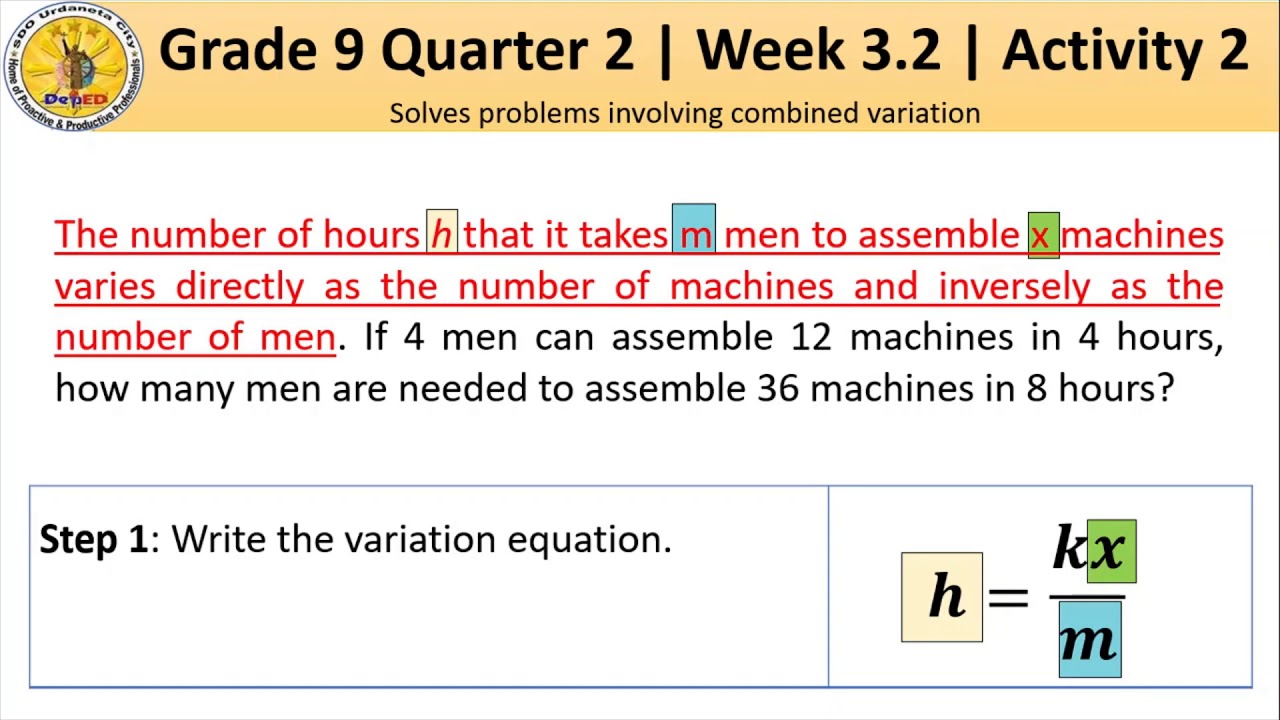 Quarter 2 Grade 9 Week 3.2 Activity 3 - YouTube