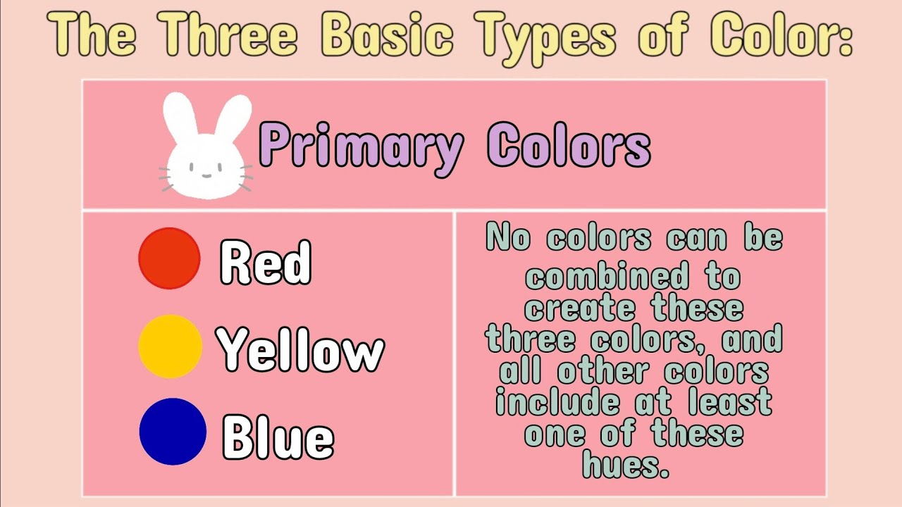 💟 (ARTS) What are the Three Basic Types of Color? | #iQuestionPH - YouTube