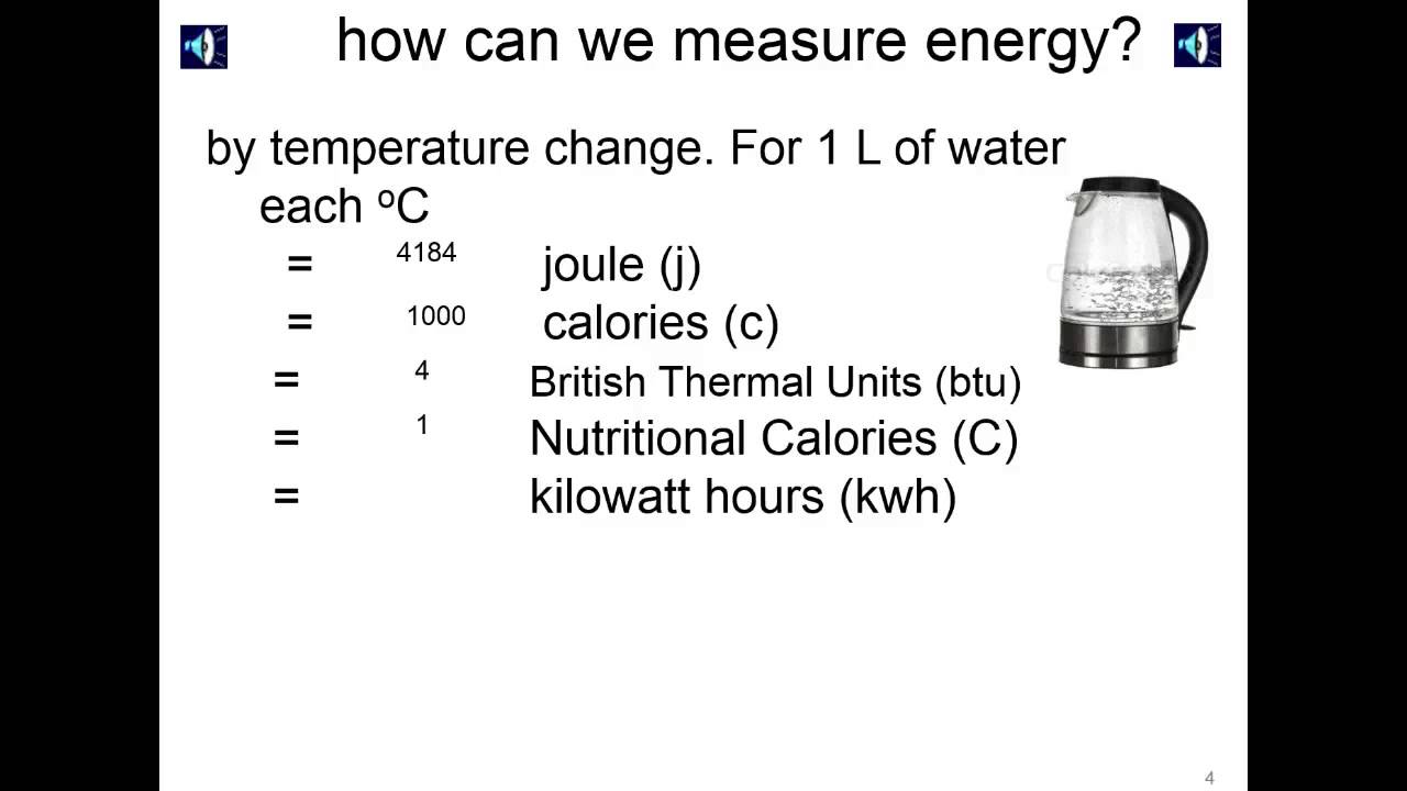 18 2 How To Measure Energy YouTube 18-2-how-to-measure-energy-youtube