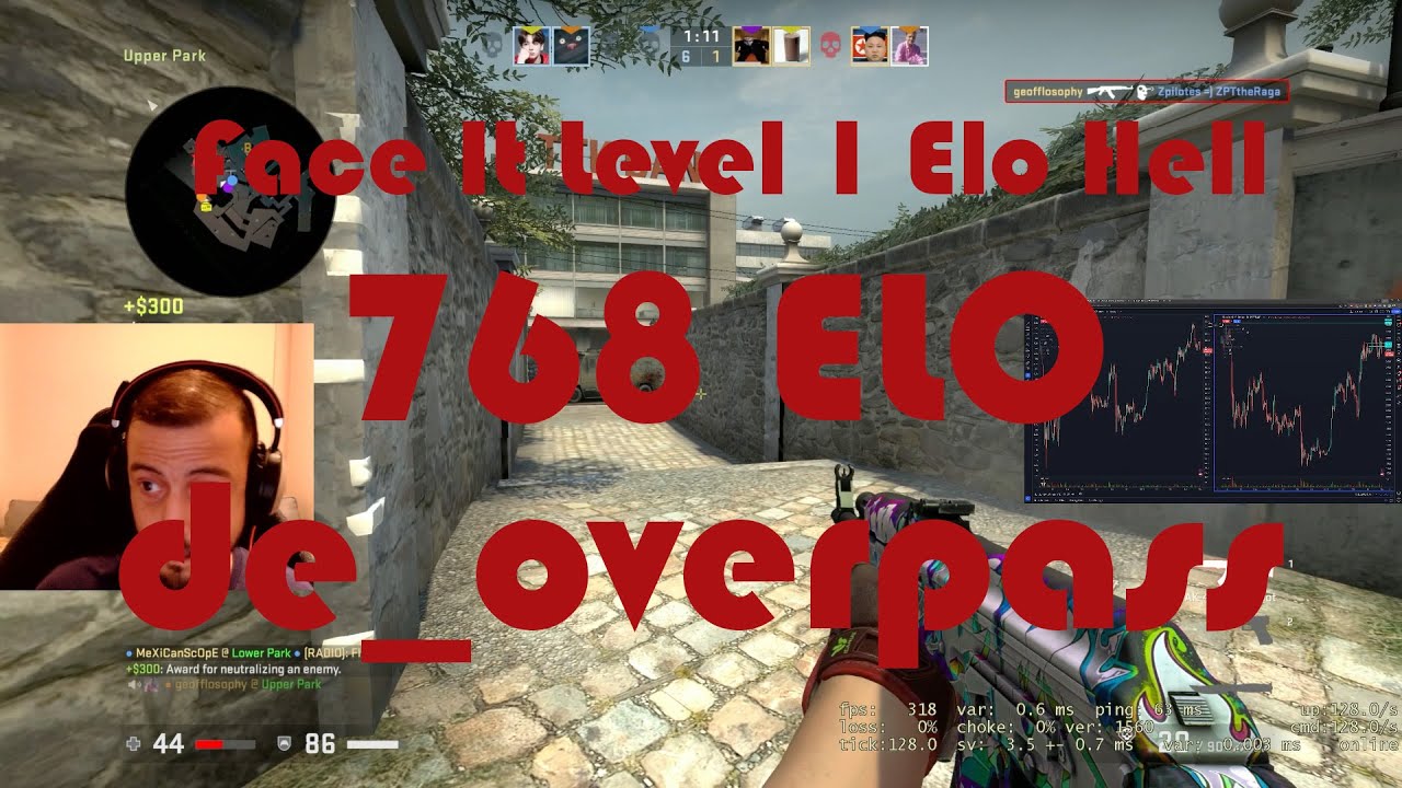 Face It Level 1 Elo Hell - Road to Level 2 - de_overpass - 768 ELO ...