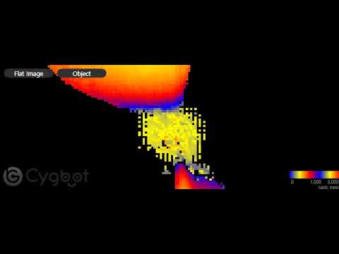 Time of Flight 3D Camera - YouTube