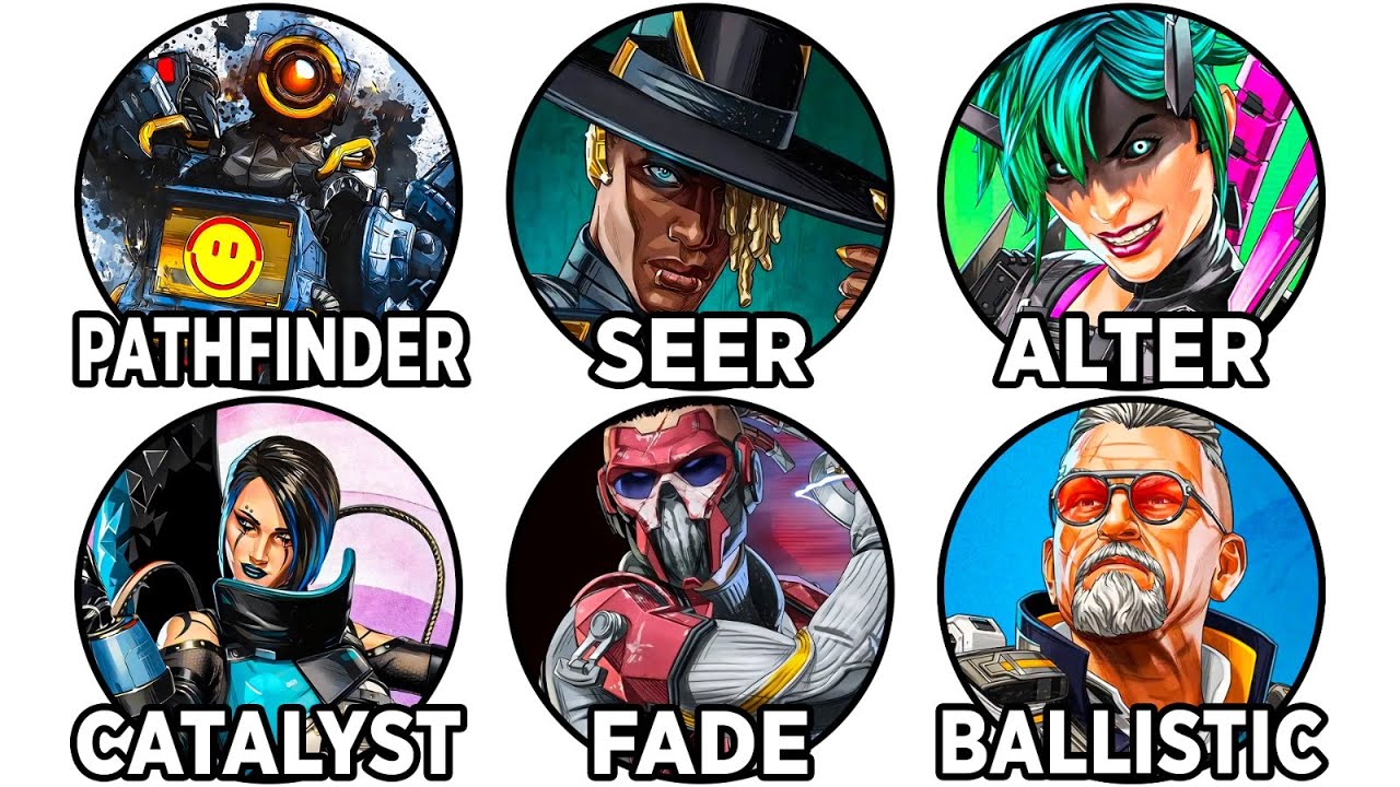Every APEX LEGENDS Character Explained - YouTube