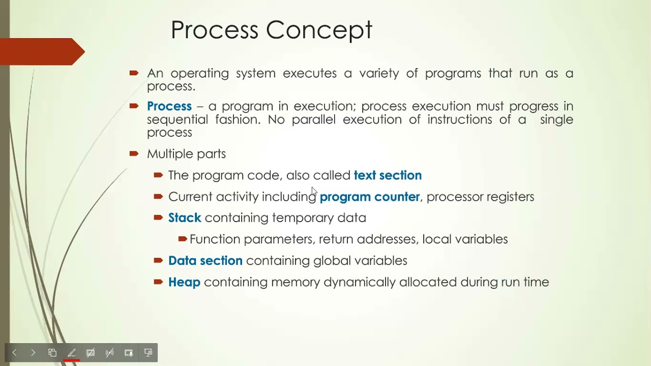 1 Introduction to Process A - YouTube
