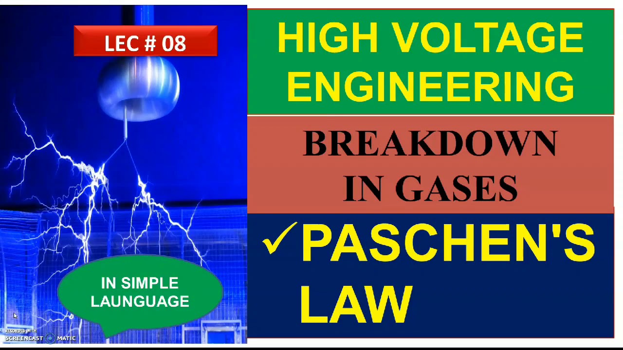 Paschen's Law,Paschen Series |Breakdown in Gas|High Voltage Engineering ...