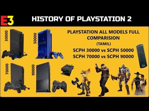 HISTORY OF PLAYSTATION & PS2 ALL MODELS FULL REVIEW (30000 vs 50000 vs ...