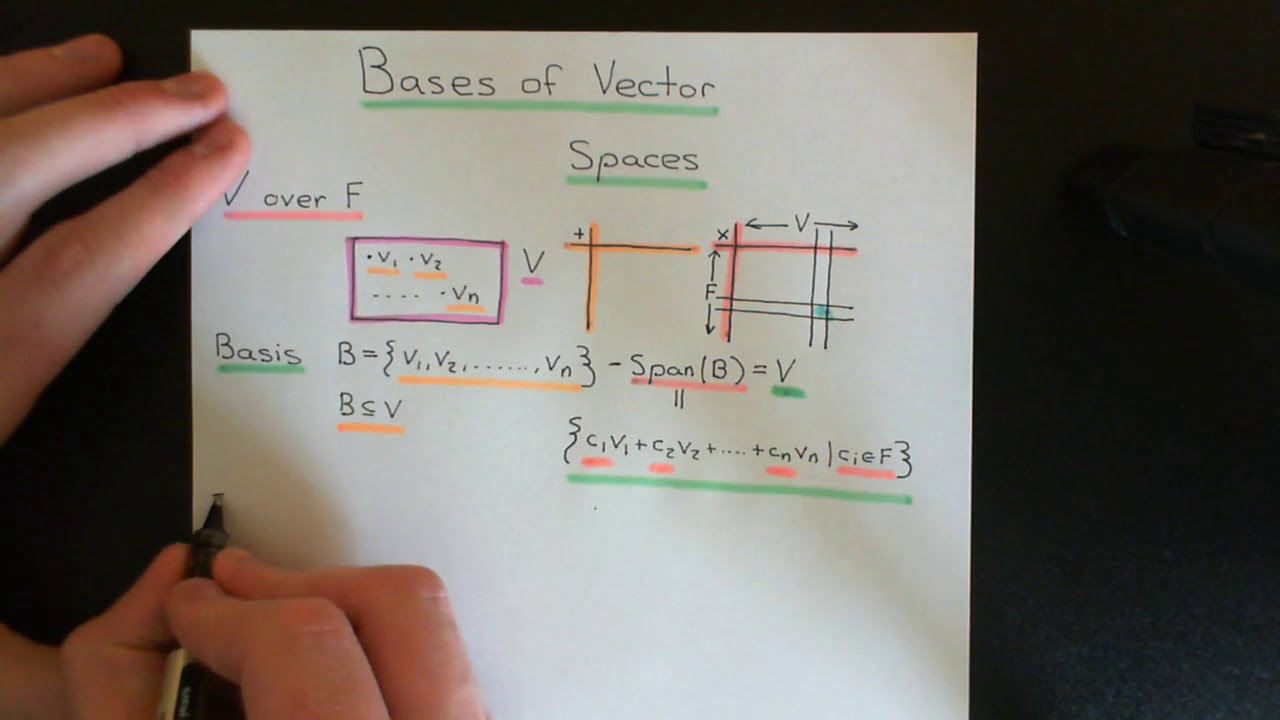 Bases of Vector Spaces Part 1 - YouTube