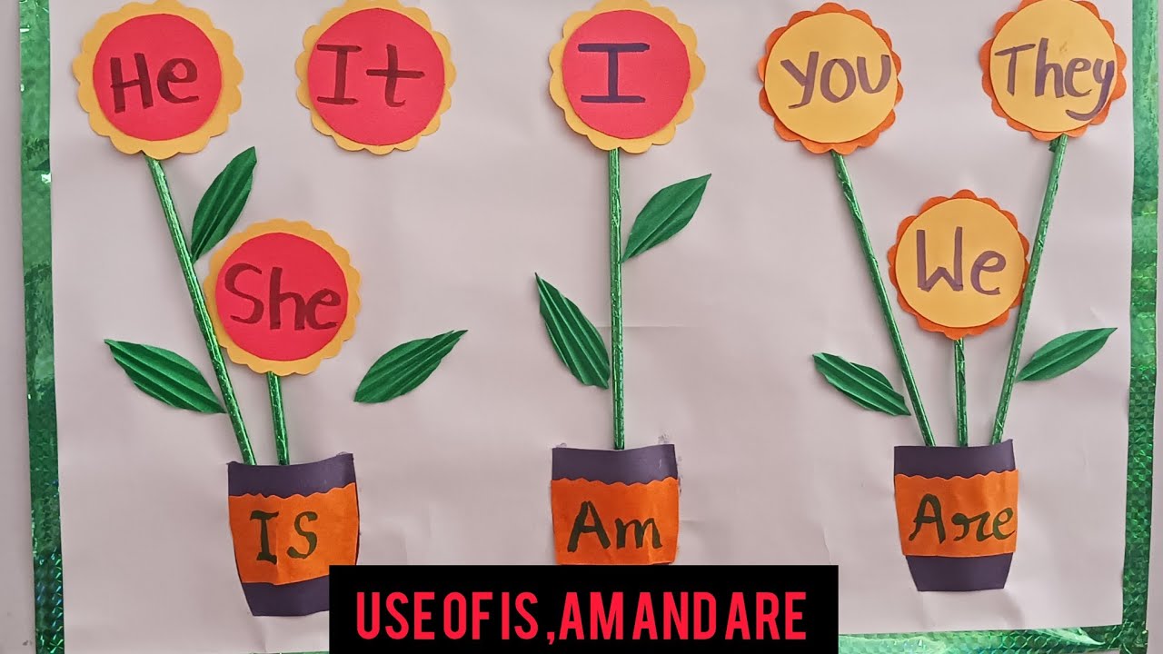 USE OF IS , AM AND ARE #englishgrammar #tlm - YouTube