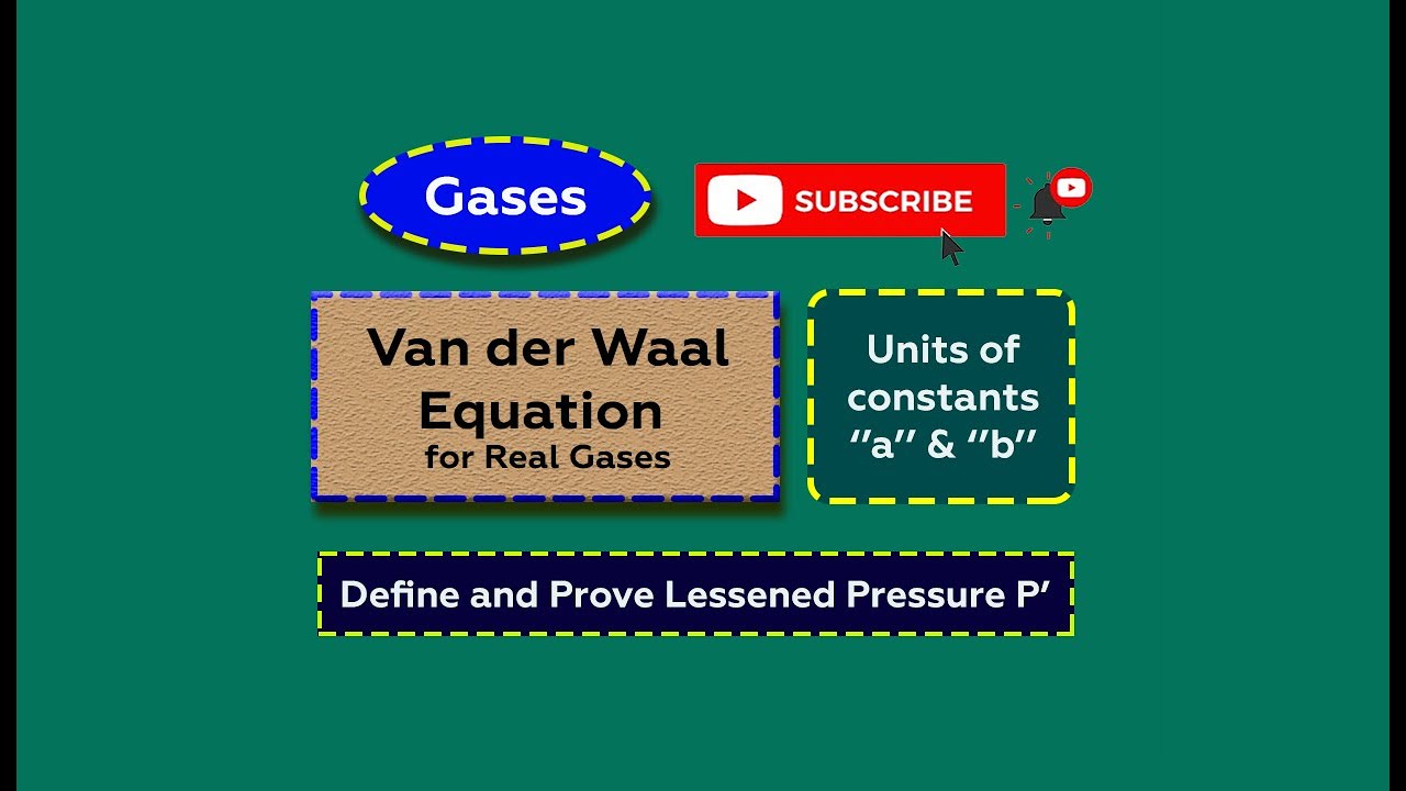 Van der waals Constants a & b | Van der Waals Equation for Real gases ...