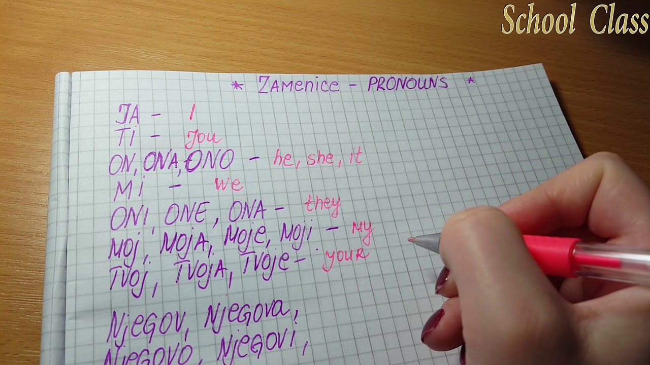 Srpski/Engleski - ZAMENICE /PRONOUNS - YouTube