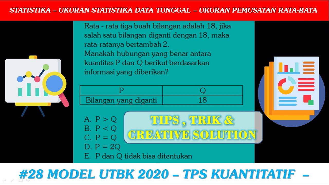 #28 MODEL SOAL UTBK 2020 (STATISTIKA – UKURAN STATISTIKA DATA TUNGGAL ...
