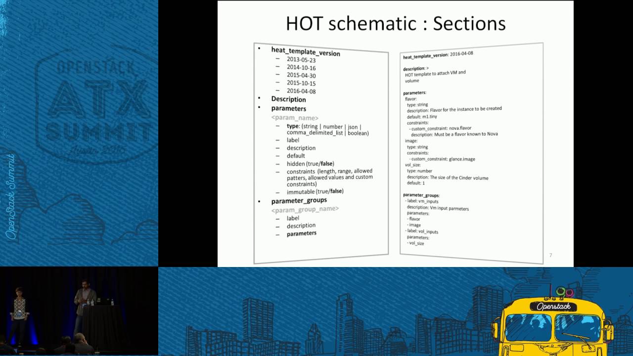 Tutorial on Heat Template (Auto-scaling, Software Deployment) - YouTube