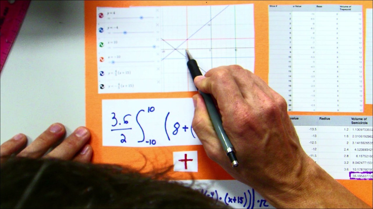 Cross Section Project Outline - YouTube