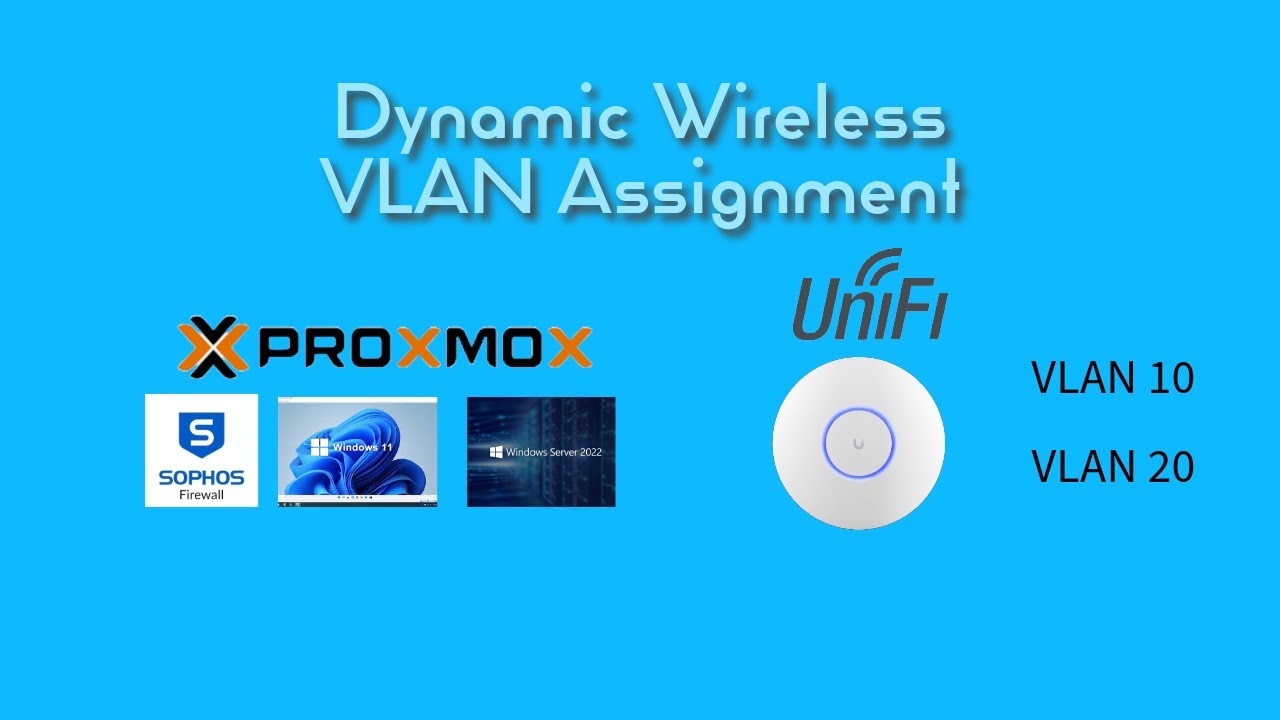 Part1: Dynamic Wireless VLAN Assignment on Ubiquiti Unifi Access Point ...