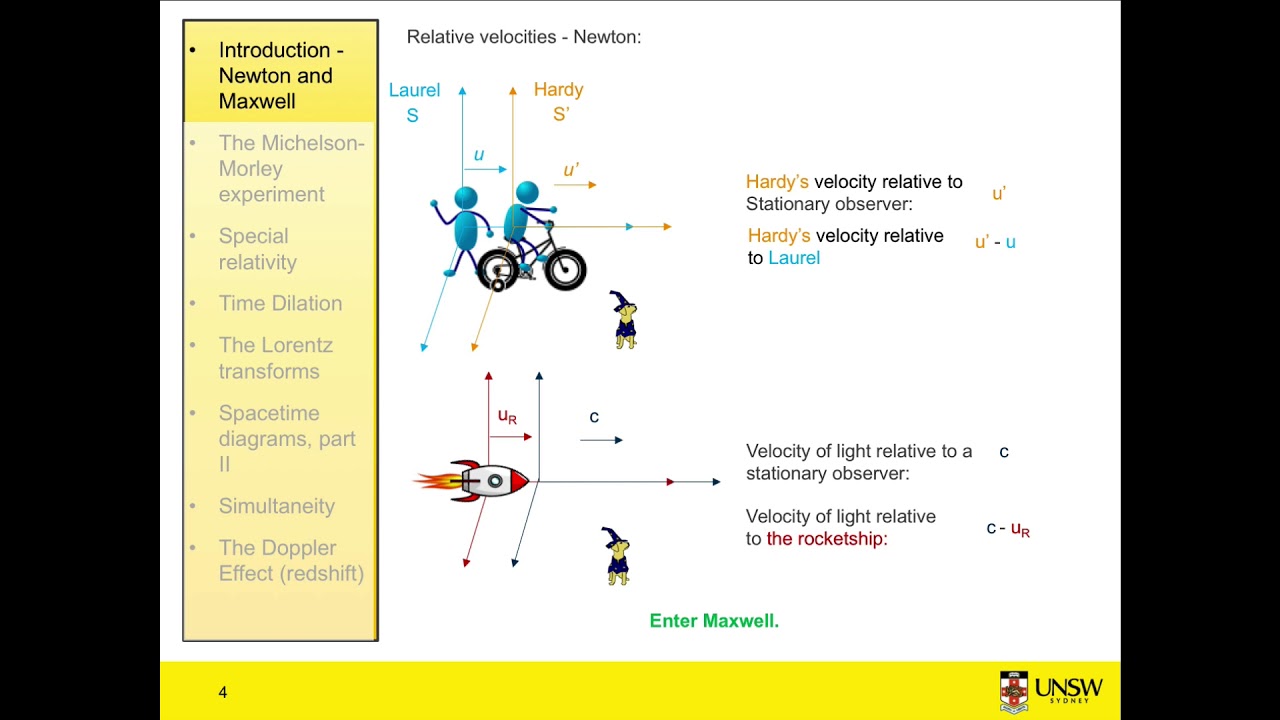 Special Relativity 1- Newton and Maxwell - YouTube