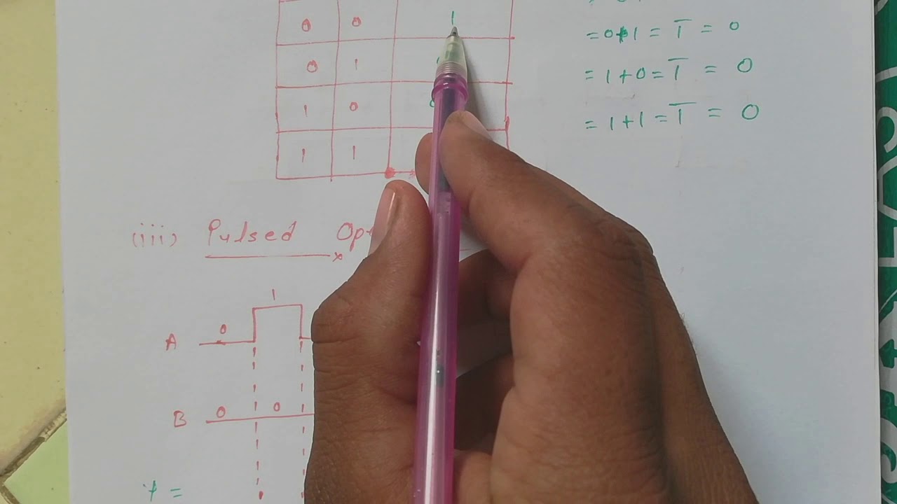 Logic gates and it's pulse opration in electronics by physical Universe ...