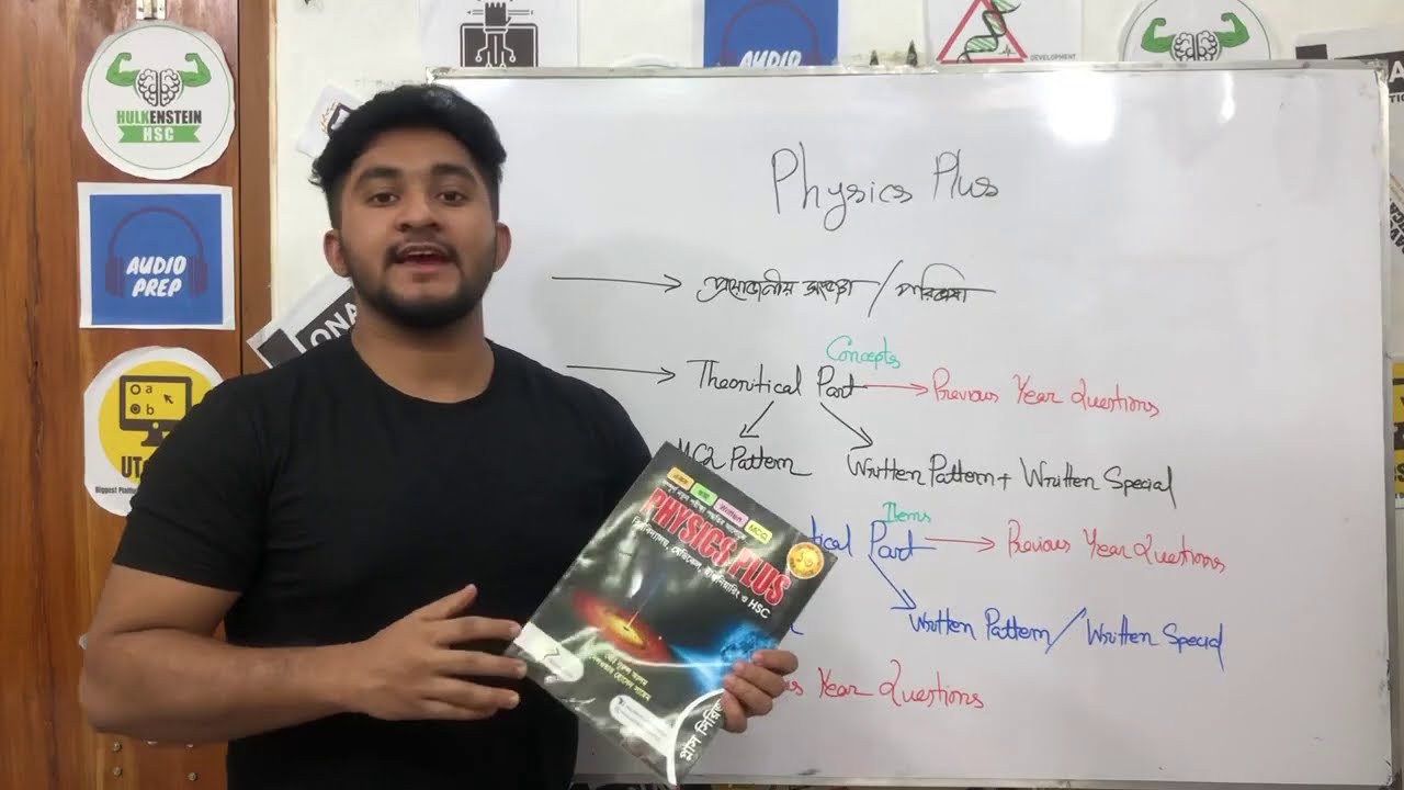 Physics Plus 2020-21 Edition Review by A S M Anas Ferdous, Student of ...