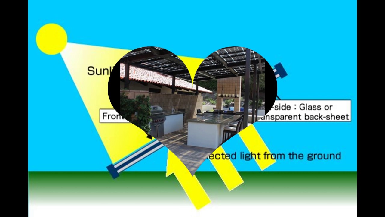BIFACIAL SOLAR PATIOS AND CARPORTS - YouTube