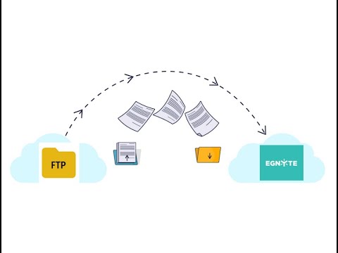 FTP to Egnyte Migration Guide - YouTube