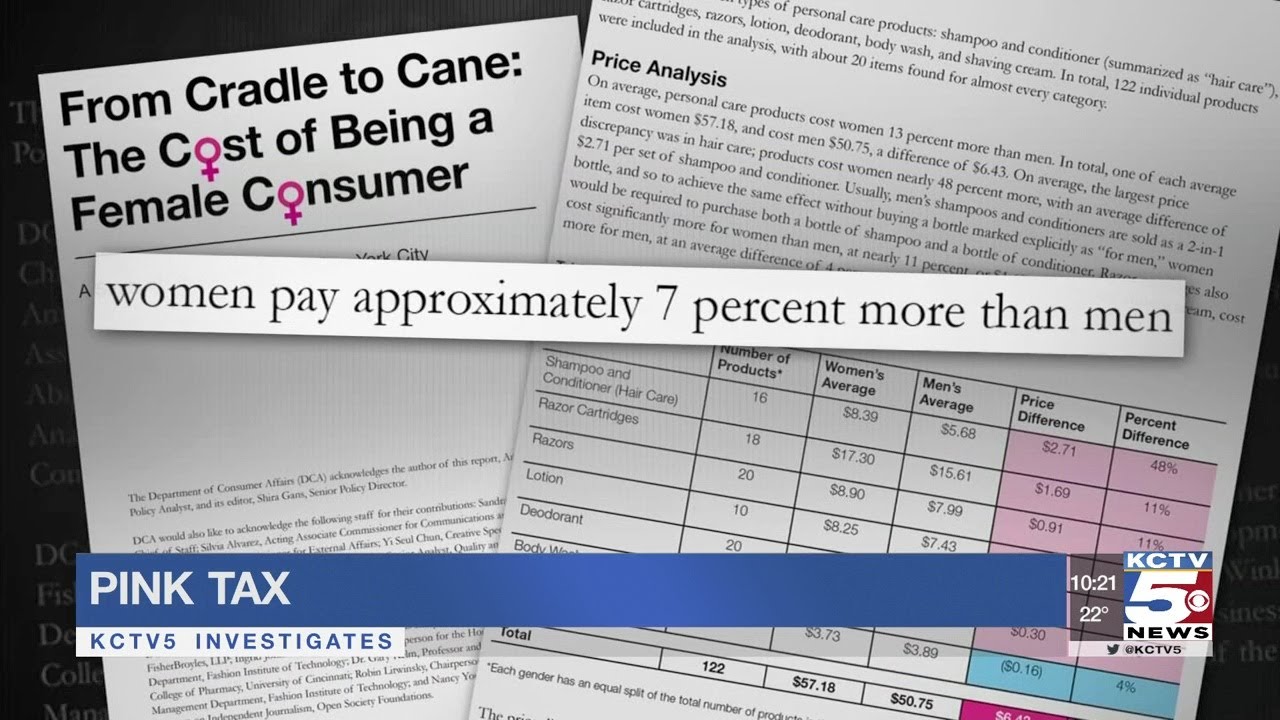 Pink tax: Why do women pay more for goods and services? - YouTube