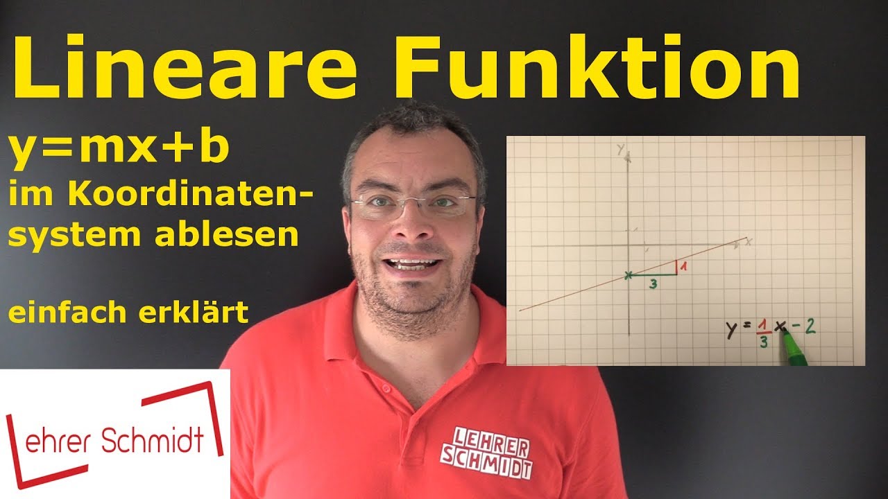 Lineare Funktion (y=mx+b) aus einem Koordinatensystem ablesen ...