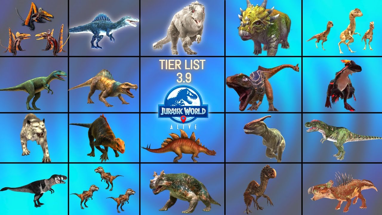 BEST DINOSAURS RANKED Jurassic World Alive TIER LIST 3.9 - YouTube