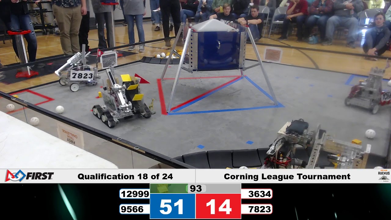FTC Iowa: Corning League Tournament: Q18 - YouTube
