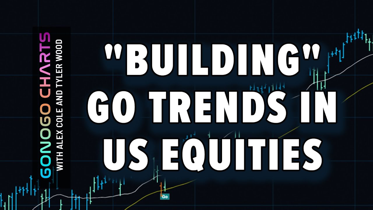 "Building" Go Trends in US Equities | Alex Cole and Tyler Wood, CMT ...