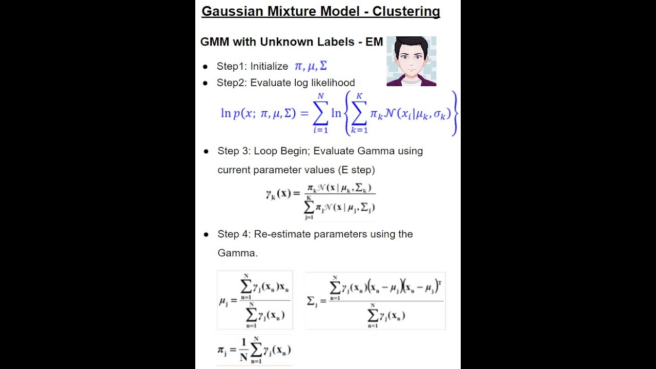 How To Use Gaussian Mixture Models Em Algorithm For Clustering
