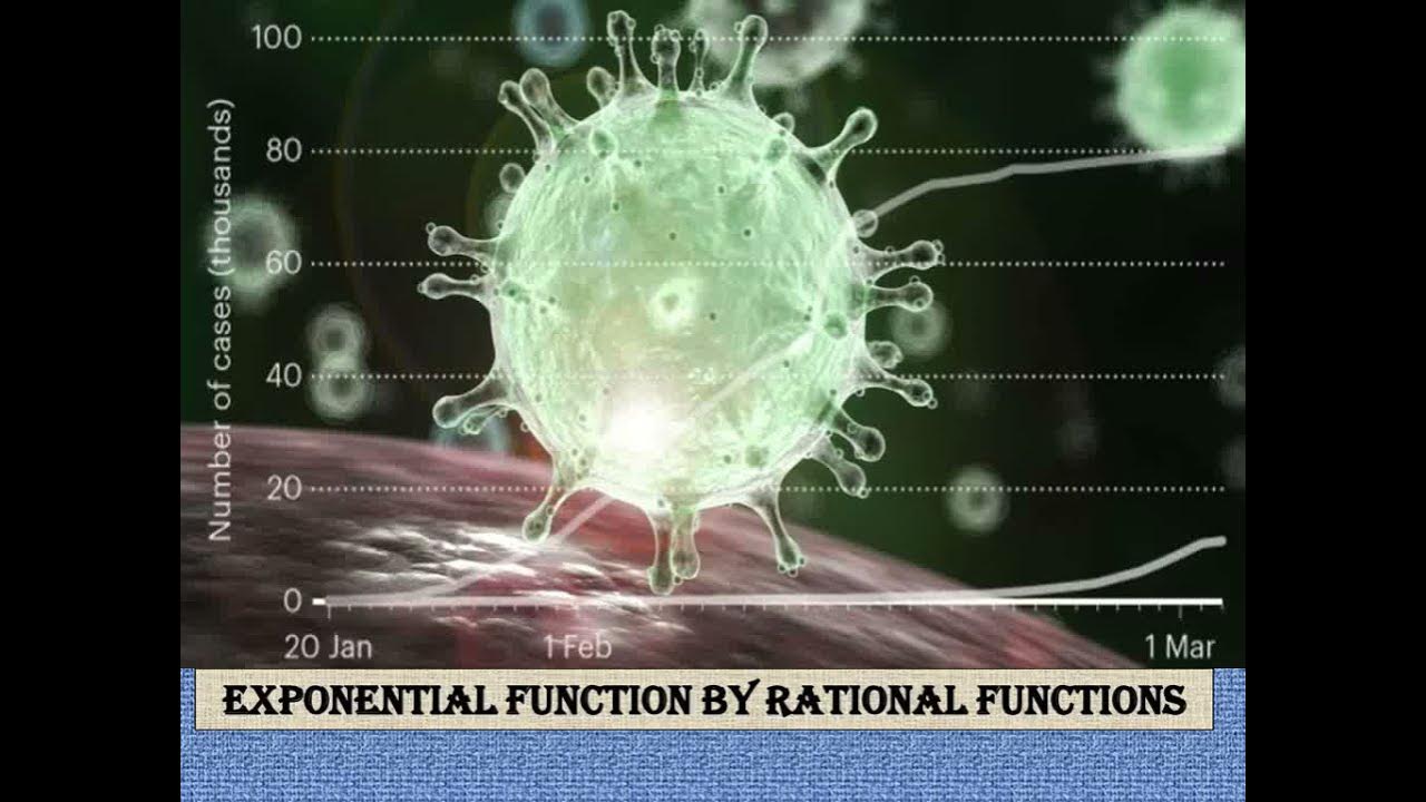 Exponential function by Rational Functions - YouTube
