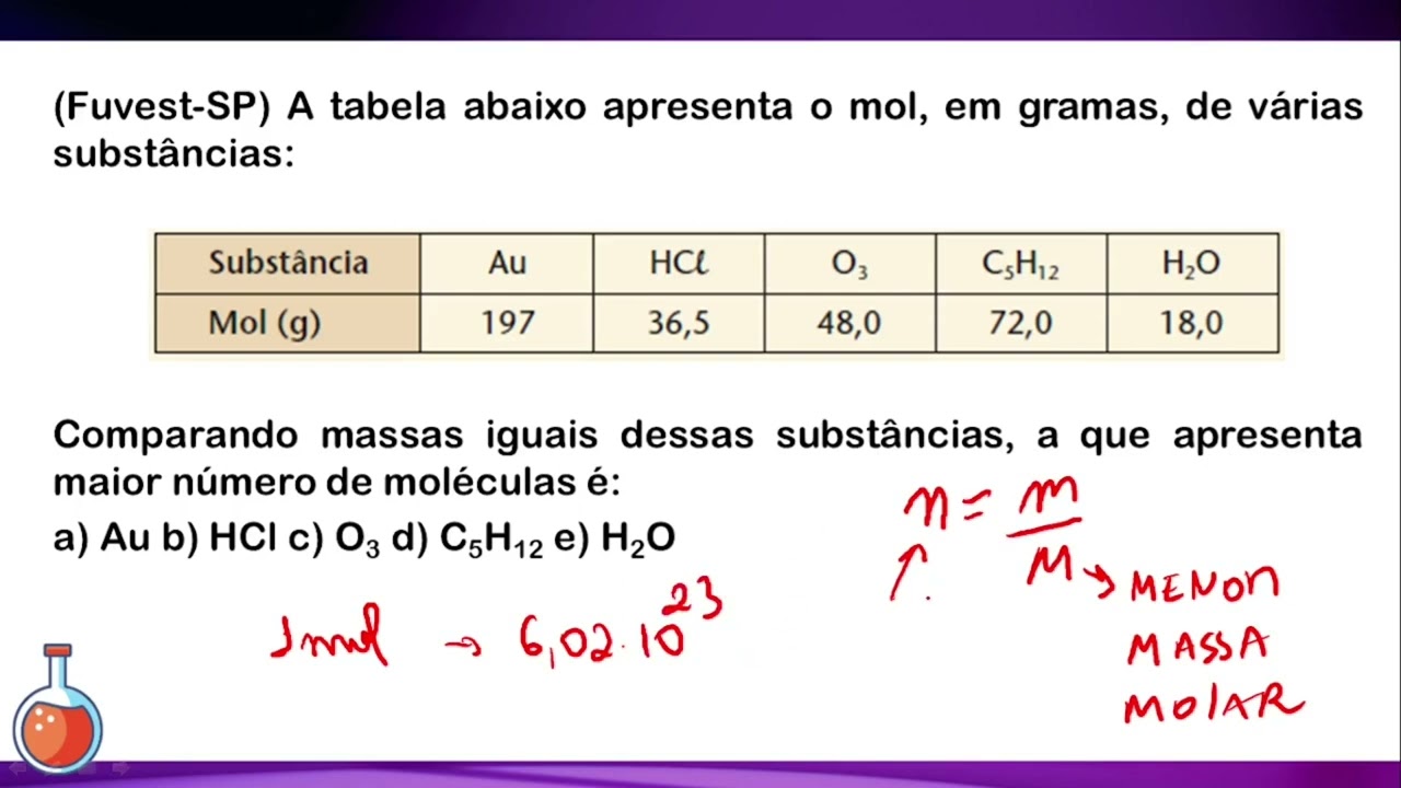 Como Transformar Mol Em Gramas como-transformar-mol-em-gramas