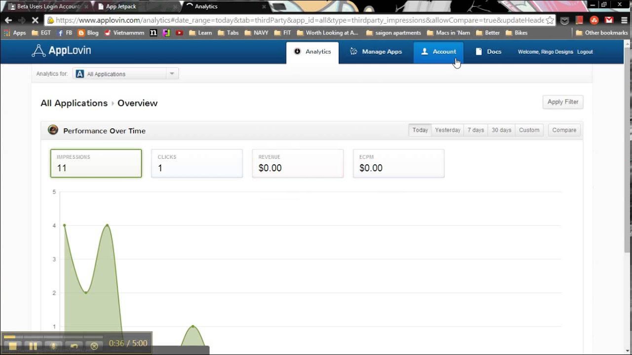 AppLovin API Key - YouTube