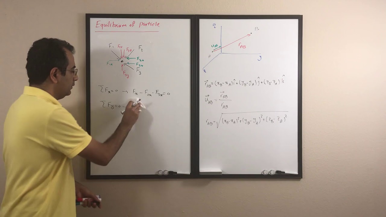 25: Review: Vector, Force, Moment, and Equilibrium (Engineering Statics ...