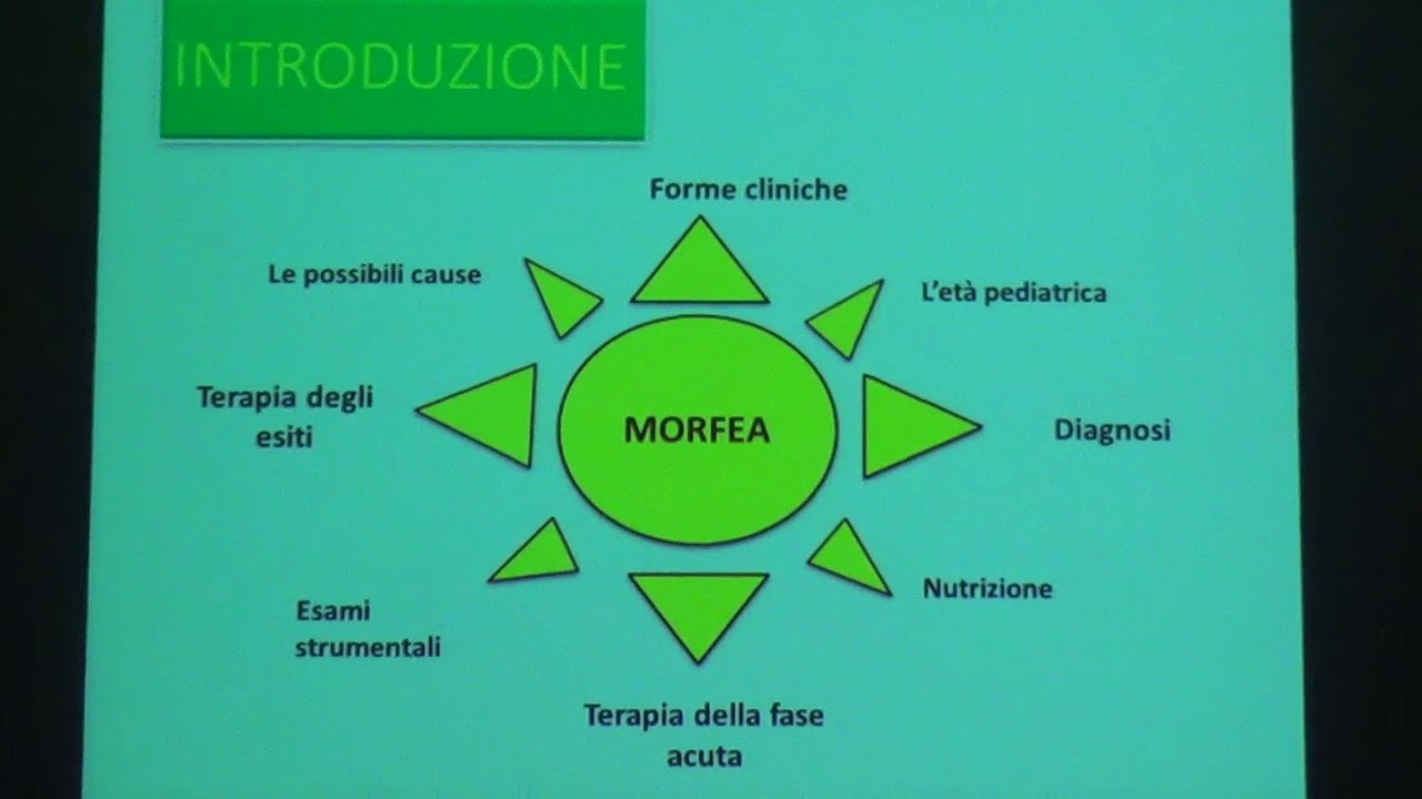 Sclerodermia Localizzata Cutanea Morfea - YouTube