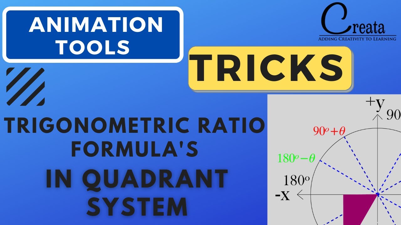 Technique to Remember TRIGONOMETRIC RATIO FORMULA LIST in different ...