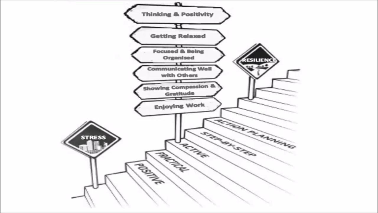 Guided Exercise to Help You Relax More Deeply - YouTube