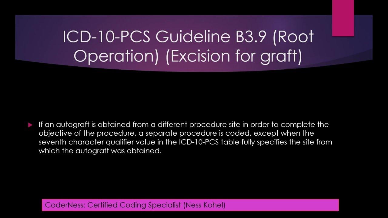 ICD-10-PCS - Guidelines - YouTube