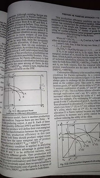 Pareto optimality - YouTube