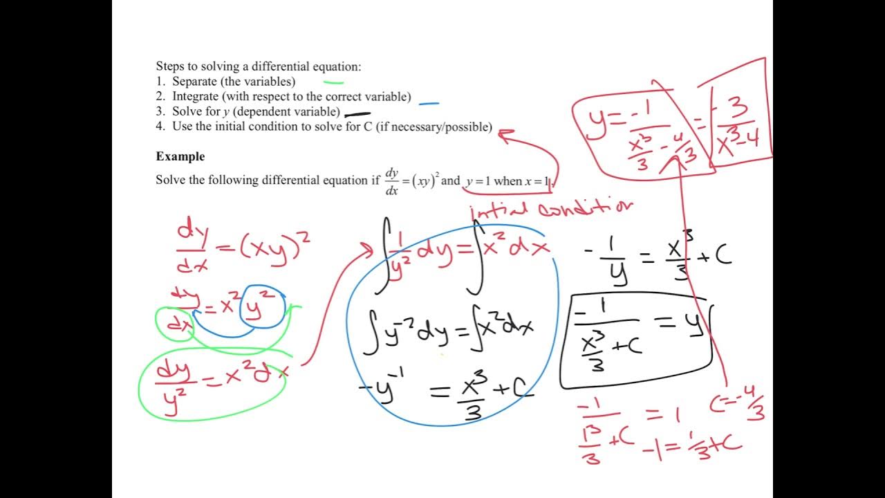 Calculus: 6.4 Separable Differential Equations and Slope Fields.mp4 ...