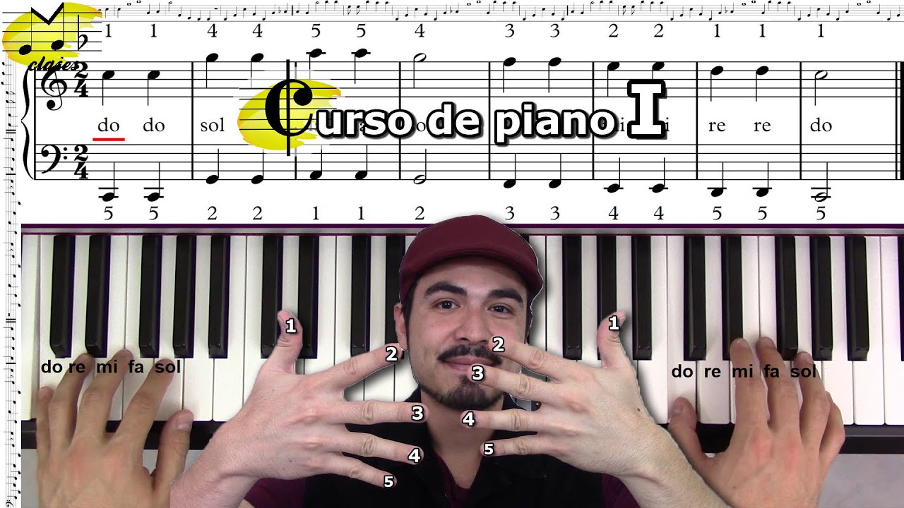 🎹Aprende a tocar el piano desde cero: las notas en el teclado, la ...