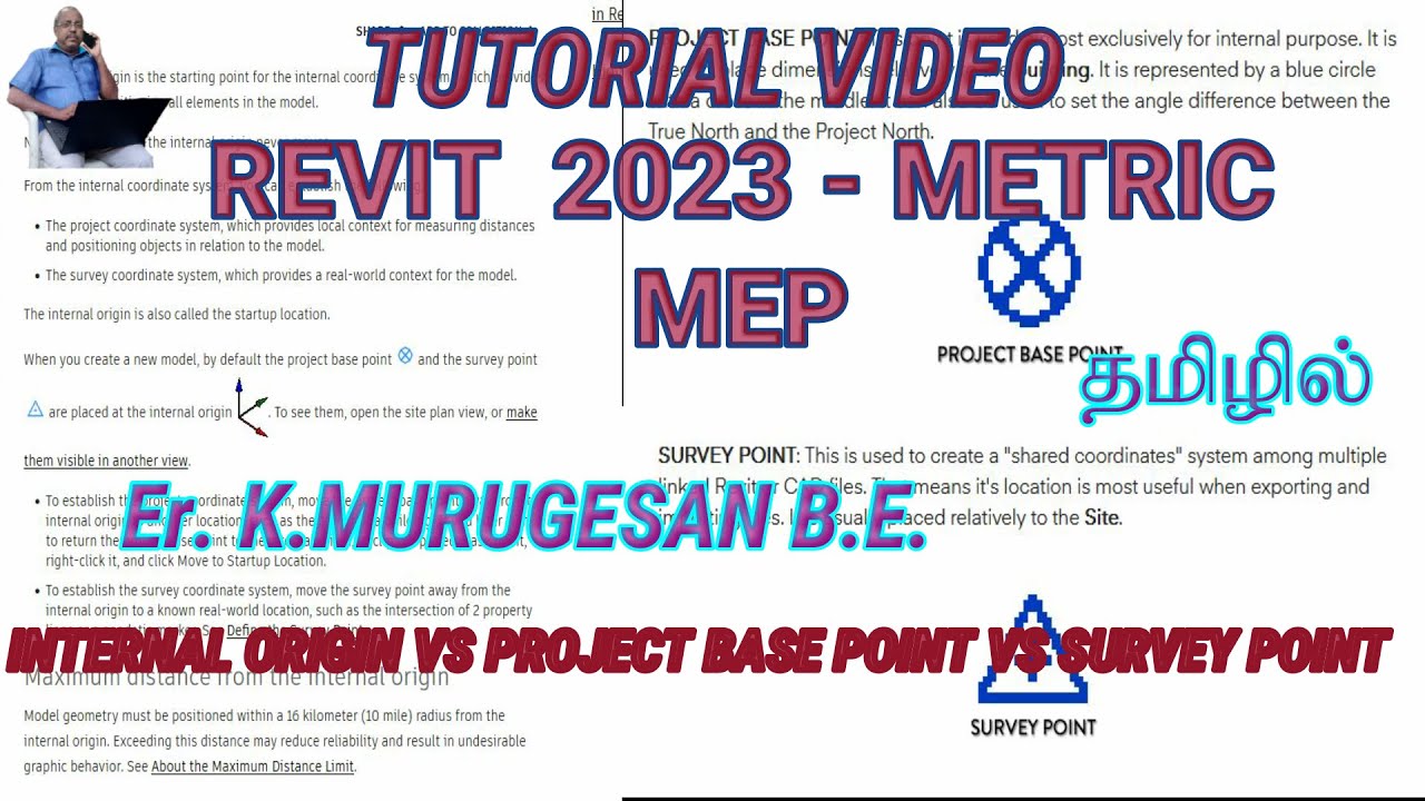 INTERNAL ORIGIN VS PROJECT BASE POINT VS SURVEY POINT IN REVIT 2023 internal-origin-vs-project-base-point-vs-survey-point-in-revit-2023