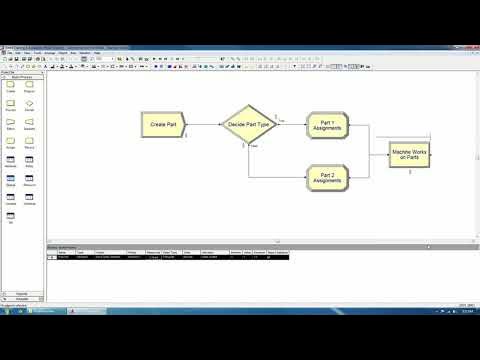 4 Simulation With Arena Queue Priority, Sets, and Schedules（排队优先度，集合和计划） 480P 清晰 AVC - YouTube