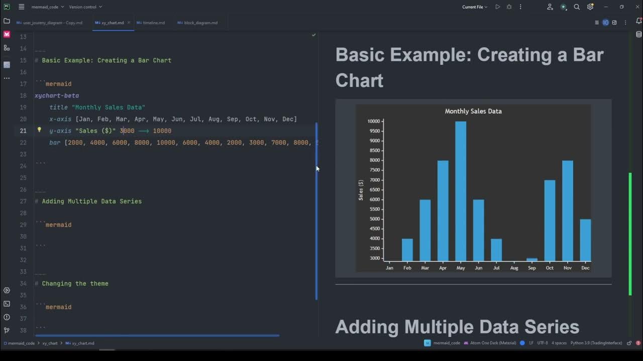 How to create XYChart using Mermaid-js - YouTube