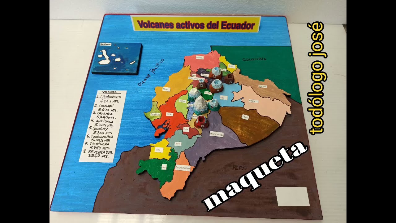 Maqueta Volcanes activos del Ecuador #ecuador - YouTube